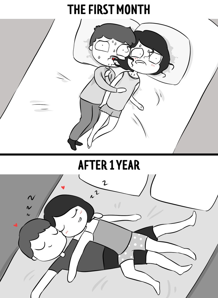 Hilariously Honest Comics Showing A Relationship In The First Month Vs ...
