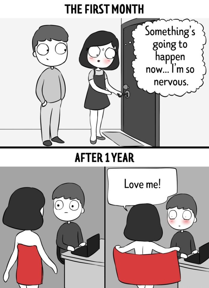 Hilariously Honest Comics Showing A Relationship In The First Month Vs ...