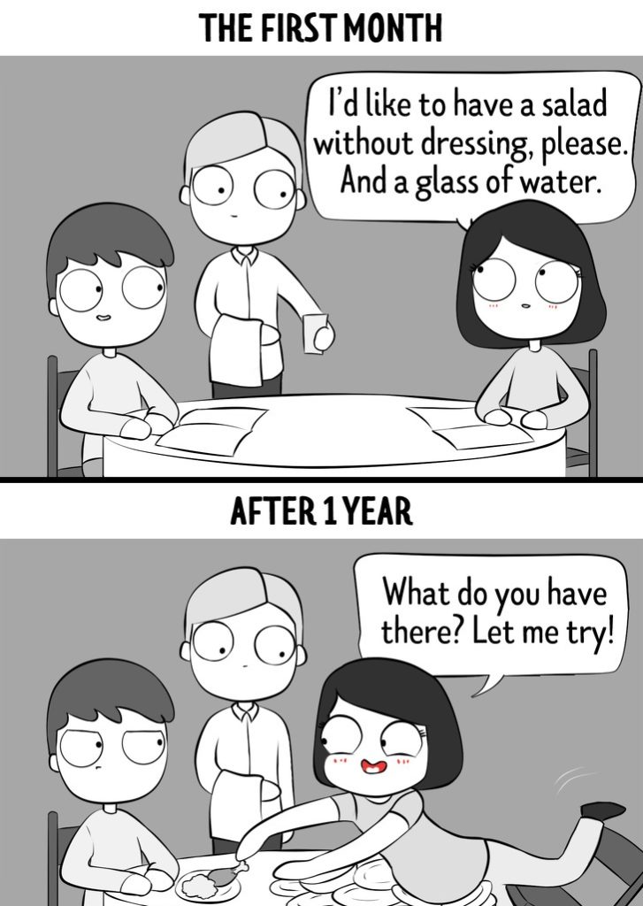 Hilariously Honest Comics Showing A Relationship In The First Month Vs ...