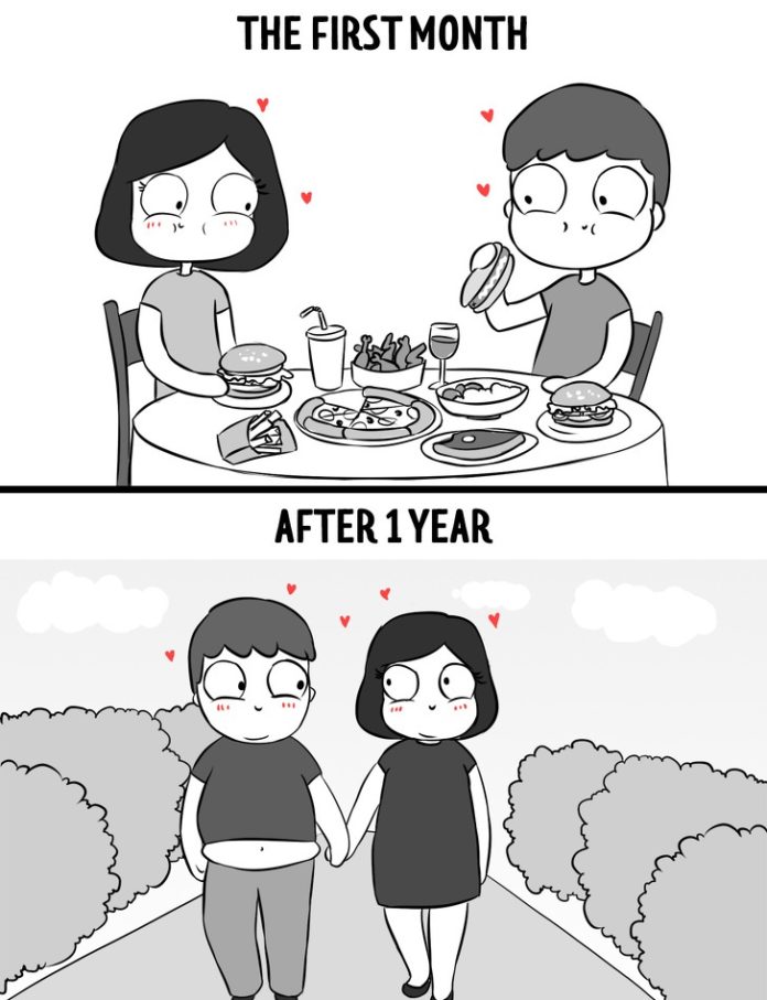 Hilariously Honest Comics Showing A Relationship In The First Month Vs ...