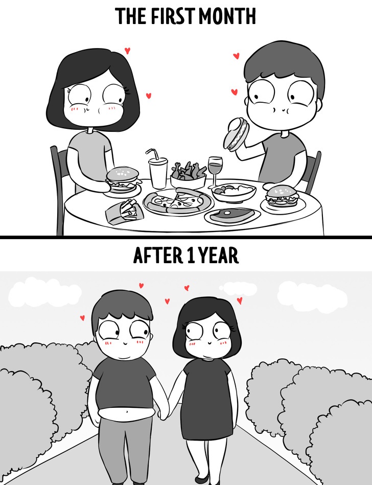 Hilariously Honest Comics Showing A Relationship In The First Month Vs ...