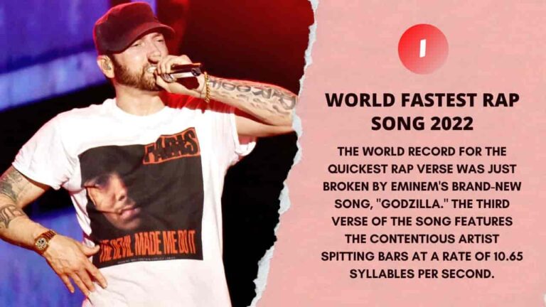 Top 10 Fastest Rappers In The World 2025